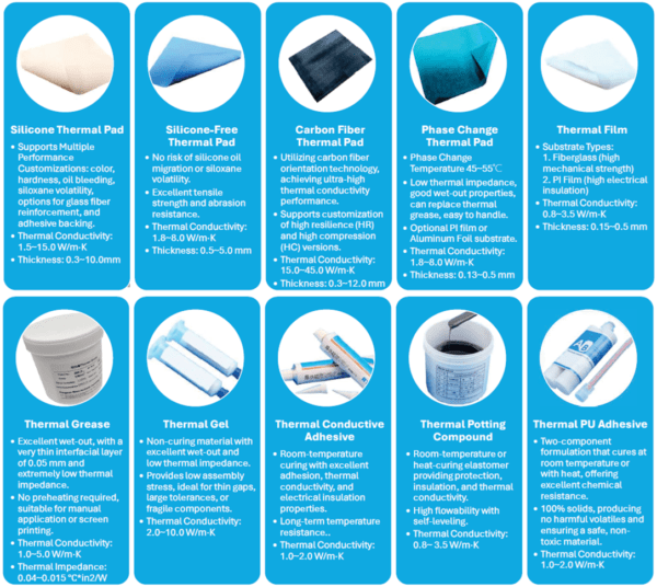 Keep Your Devices Cool with JARO's TIM Product - JARO Thermal